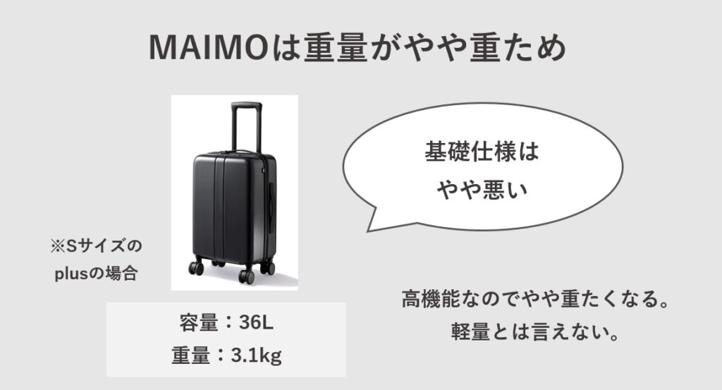 MAIMOのスーツケースは評判が良いが…という話
