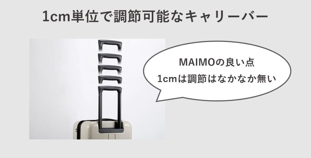 MAIMOのフロントポケット「STAND UP」の話（良い点・悪い点など）