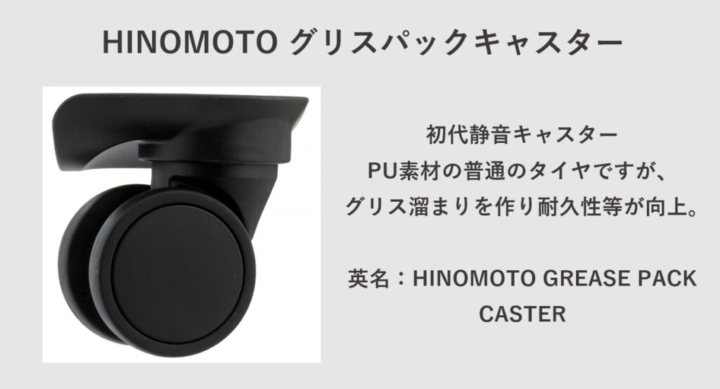 HINOMOTO Lisof SILENT RUNとは？静音性比較と搭載スーツケース