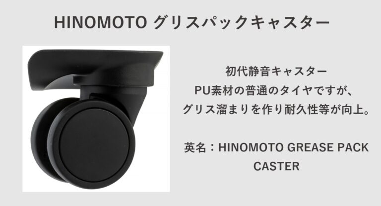 HINOMOTO Lisof SILENT RUNとは？静音性比較と搭載スーツケース